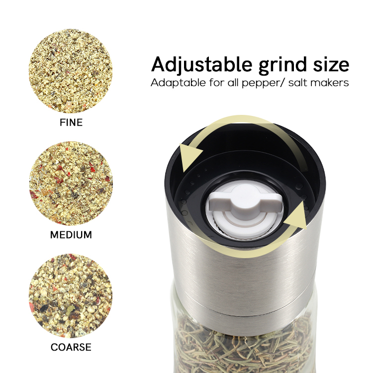What is a Pepper Grinder? A Comprehensive Guide - Chinagama